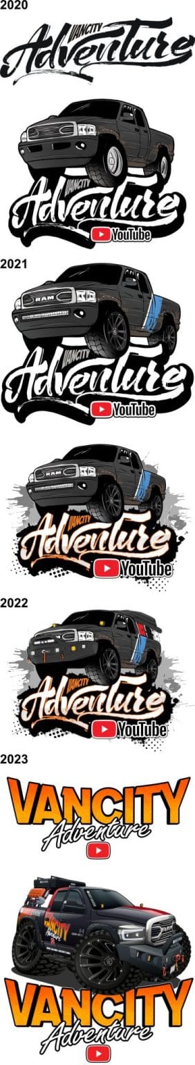 The Evolution of the Vancity Adventure Logo: A Journey Through Time and ...